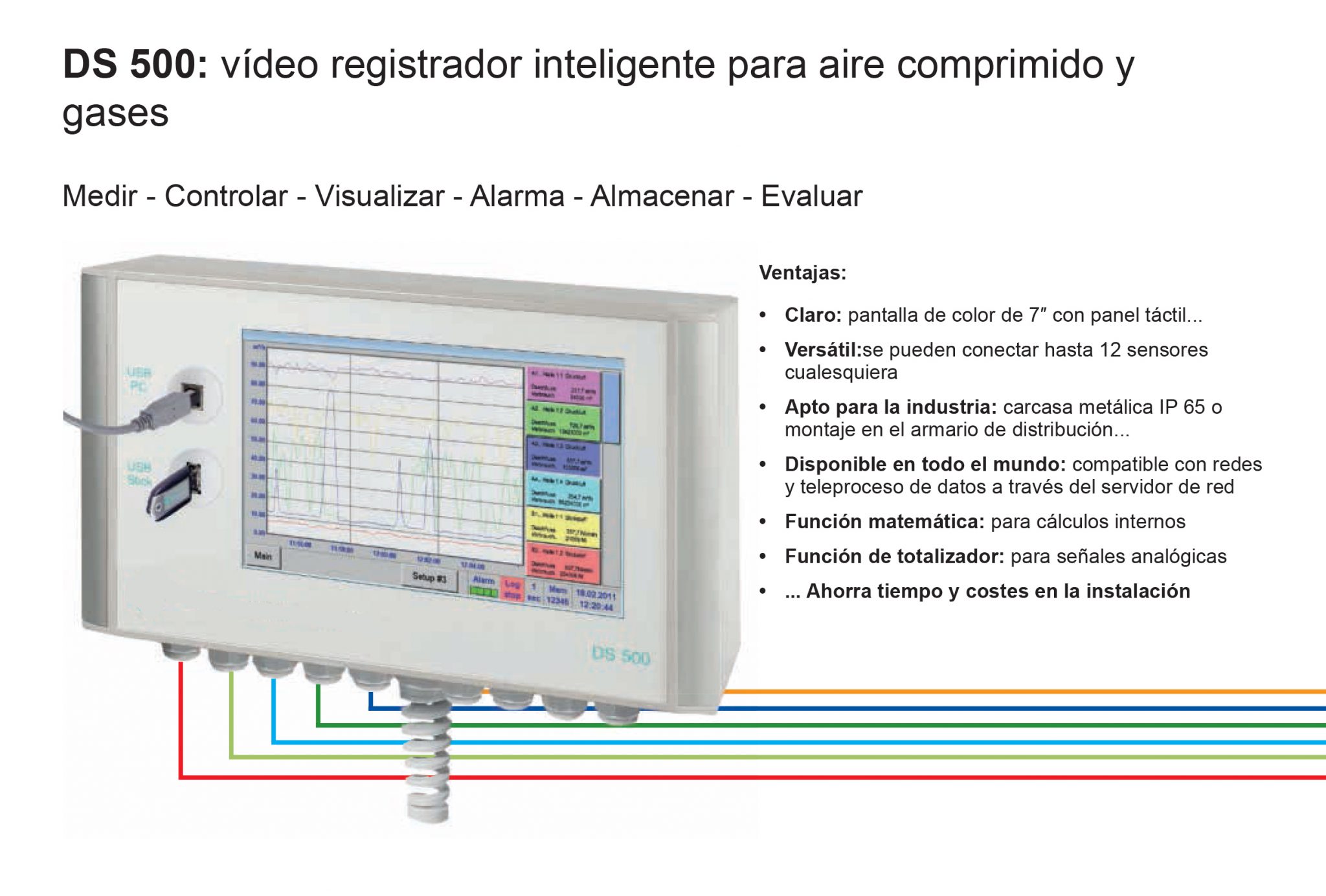 Monitorización continuada en instalaciones - aire comprimido servicio ...